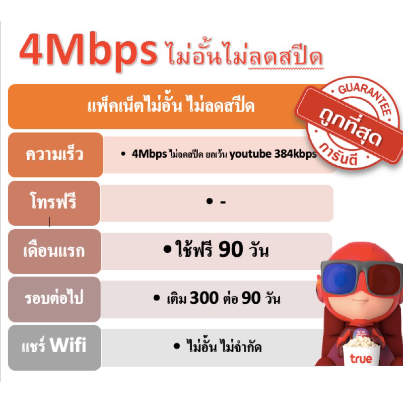 ซิมเทพ 4Mbps ไม่อั้น ไม่ลดสปีด ใช้ยาว 3 เดือน | Shopee Thailand