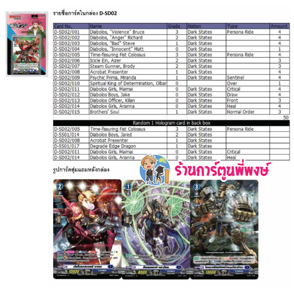 แวนการ์ด โอเวอร์เดรส ภาษาไทย ชุดพร้อมเล่น VGT-D-SD01 SD02 SD03 SD04 SD05 VANGUARD D พี่พงษ์ (21 ...