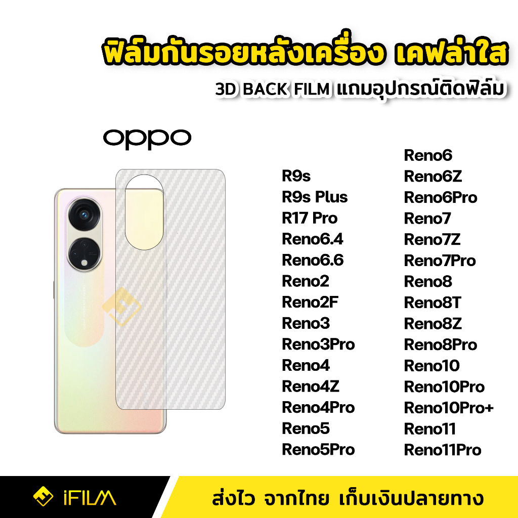 ฟิล์มกันรอย ฟิล์มหลัง เคฟล่า สำหรับ OPPO Reno11 Reno10 Pro Plus Reno8 8T Pro Reno8Z Reno7 Reno7Z ...