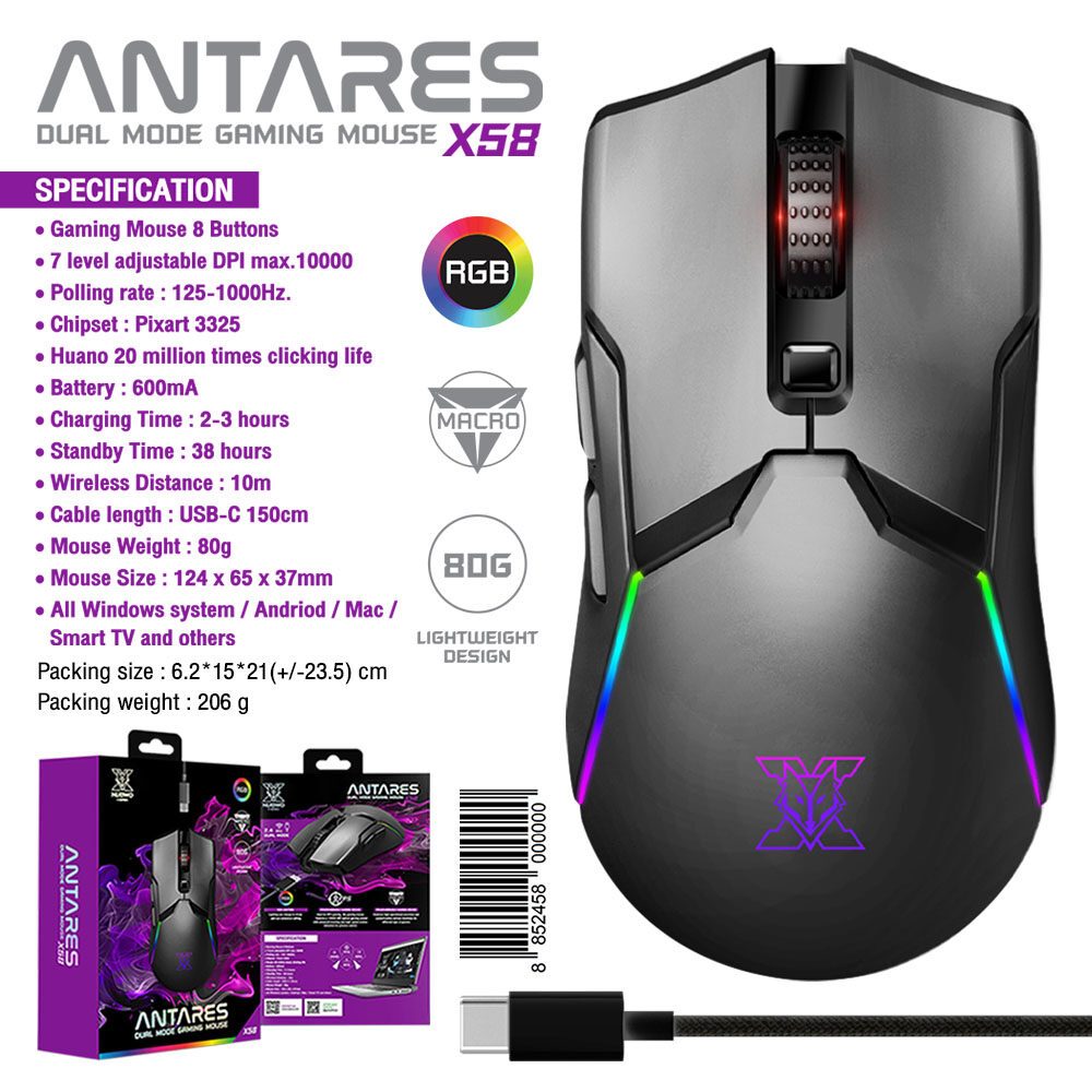 ⚡️เมาส์เกมมิ่งไร้สาย⚡️ NUBWO X58 ANTARES Wireless Dual Mode Gaming Mouse มีไฟ RGB ปรับ DPI ได้ ...