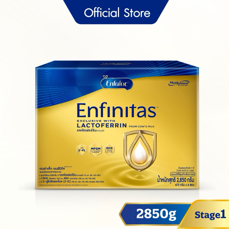 มีคูปอง นมผงเอนฟา แล็ค เอนฟินิทัส นมผง เด็ก นมเอนฟาโกร enfa Enfinitas ...