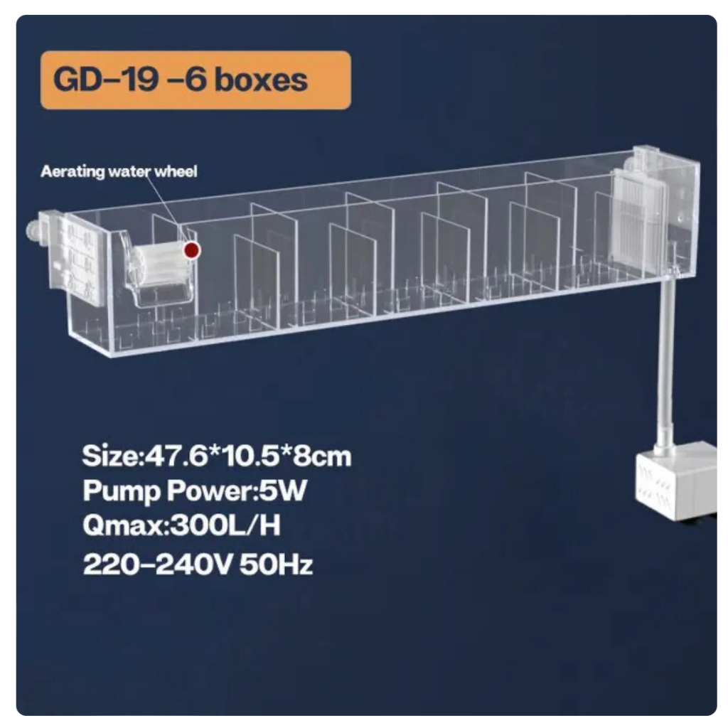 JENECA TOP External Filter กรองน้ำตู้ปลา กรองบนสำหรับตู้ปลา Box Bio ...