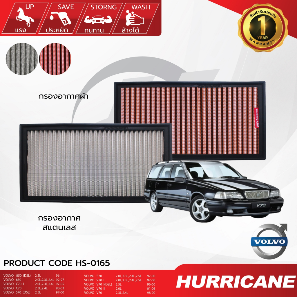 HURRICANE กรองอากาศรถยนต์ผ้าแดง & สแตนเลส Volvo HS-0165 | Shopee Thailand