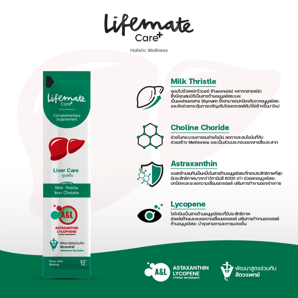 Lifemate Care+ Treat [แท้💯] ใหม่! อาหารเสริมในรูปแบบขนม สำหรับแมวและ ...