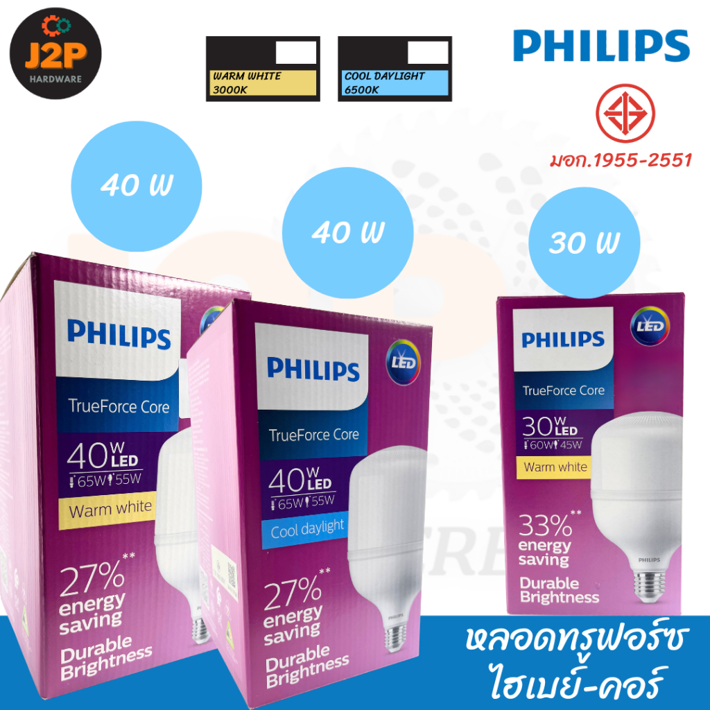 PHILIPS หลอดทรูฟอร์ซไฮเบย์-คอร์ หลอดไฟ LED TrueForce Core Highbay 30W 40W E27 J2P | Shopee Thailand