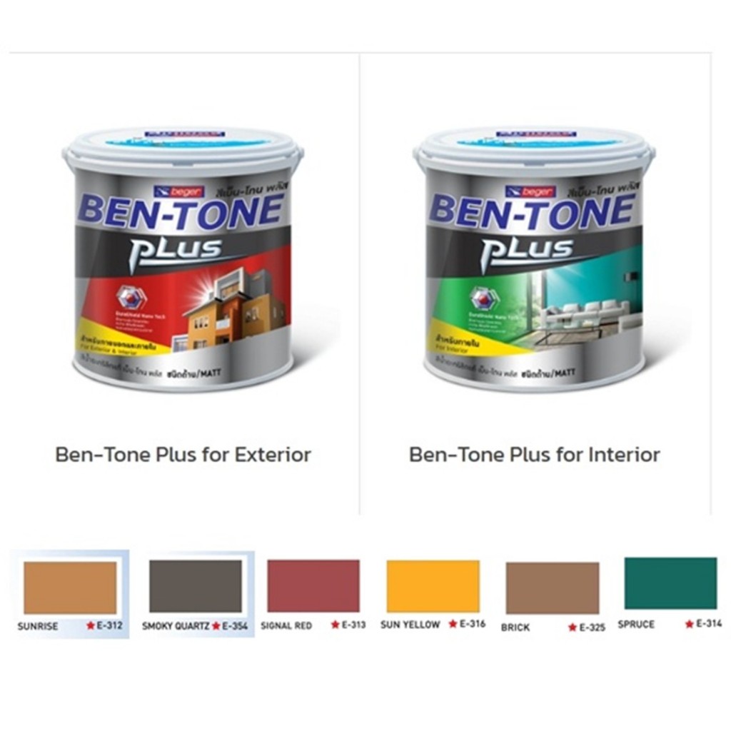 แม่สีน้ำ ฺBeger ขนาด 1/4กล 0.9ลิตร รุ่นเบ็นโทน Bentone สีน้ำทาบ้าน สีอะ ...