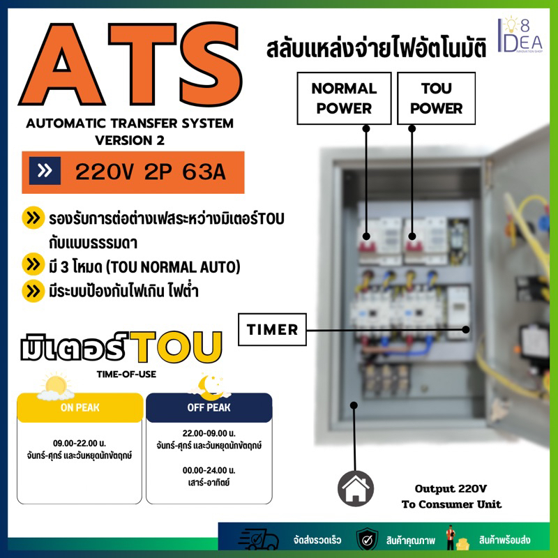 ตู้ ATS Automatic Transfer System 220V 2P 63A BF s-n35 สลับแหล่งจ่าย 2 ...