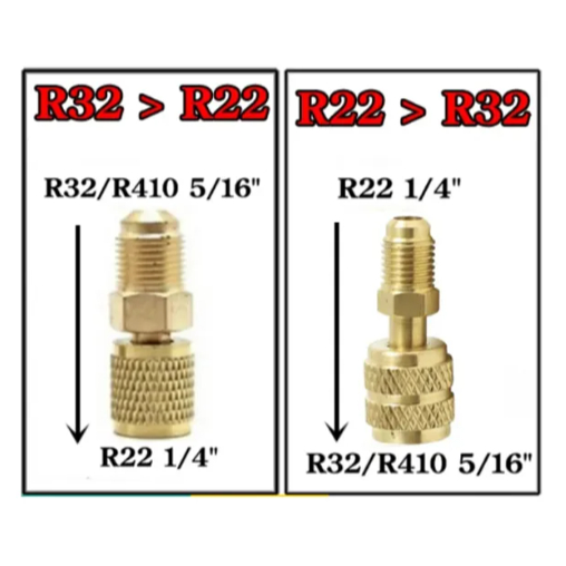 คอลโทรลวาล์ว ปิด-เปิด ชาร์ทน้ำยาแอร์ ป้องกันน้ำยากระเด็น สีฟ้าR22 สีแดง ...