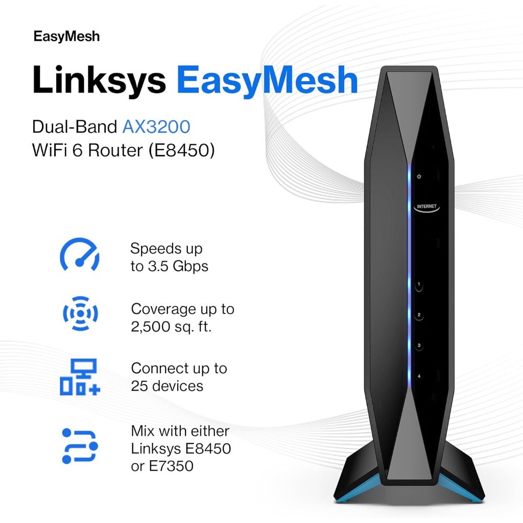 ส่งต่อไวไฟเราท์เตอร์ Linksys Dual-Band E9450 AX5400/E8450 AX3200 WiFi 6 ...