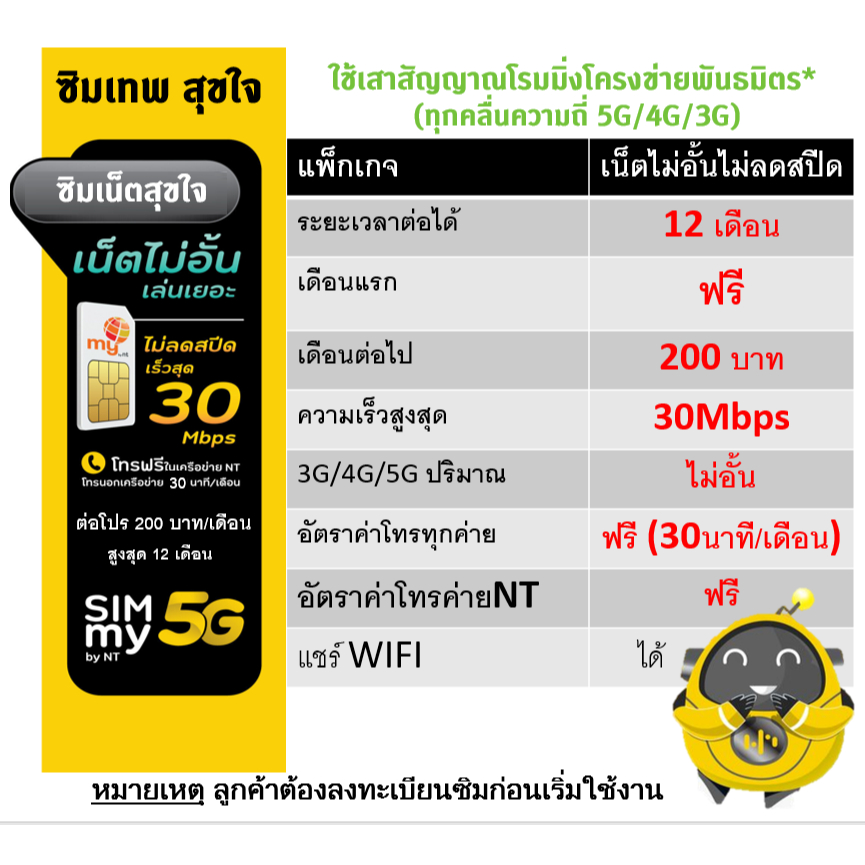 ซิมเทพ my สุขใจ ซิมเทพ Mini 30Mbps ไม่อั้น ฟรีเดือนแรก โทรฟรีทุกค่าย* ต่อโปร 200 บาท/เดือน - AIS ...