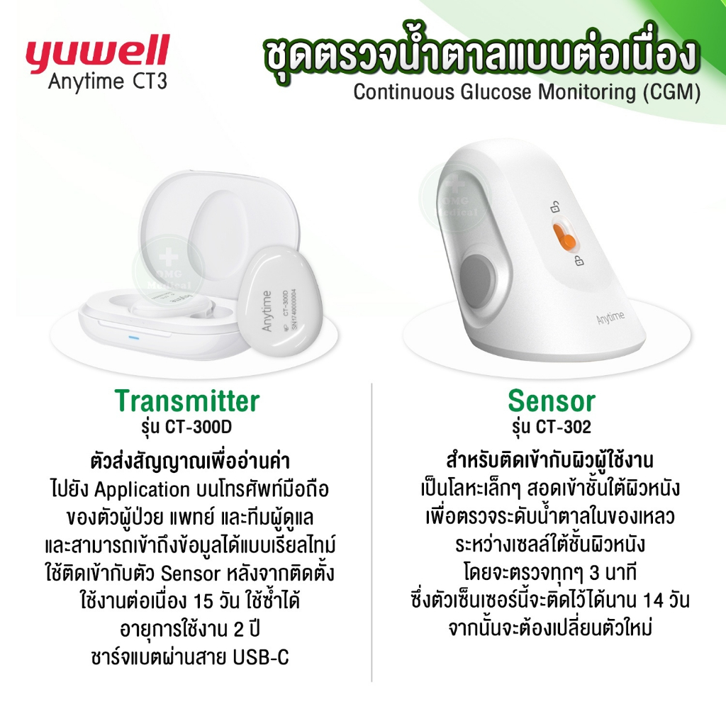 เทคโนโลยีใหม่ล่าสุด🔥YUWELL เครื่องตรวจน้ำตาล แบบแปะแขนรุ่น CT3 วัดต่อเนื่อง บอกค่าทุกๆ 3 นาที ...