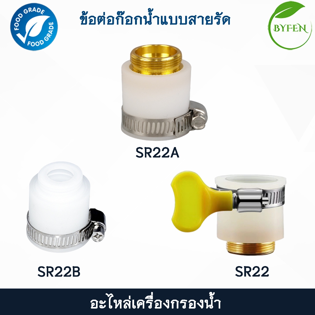 หัวต่อ อเนกประสงค์แบบสายรัด Universal Adapter อะไหล่เครื่องกรองน้ำ ...