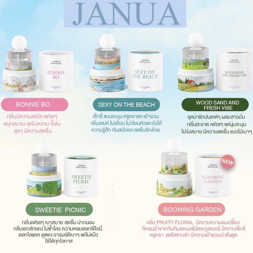 น้ำหอมแจนยัวร์ JANUA ขนาด 30ml. | Shopee Thailand