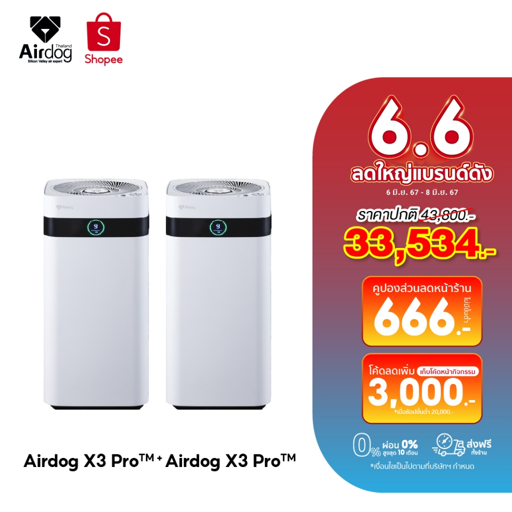 [ซื้อคู่ถูกกว่า] Airdog Air Purifier เครื่องฟอกอากาศ รุ่น Airdog X3pro สำหรับห้องขนาด 20-30 ตรม ...