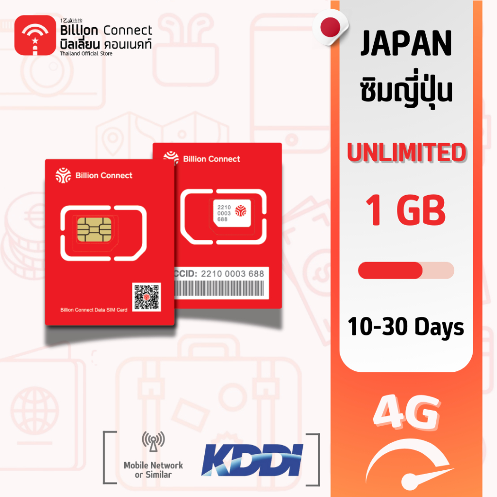 Special Japan Sim Card Unlimited 1GB Daily สัญญาณ KDDI : ซิมญี่ปุ่น 10-30 วัน by Billion Connect ...
