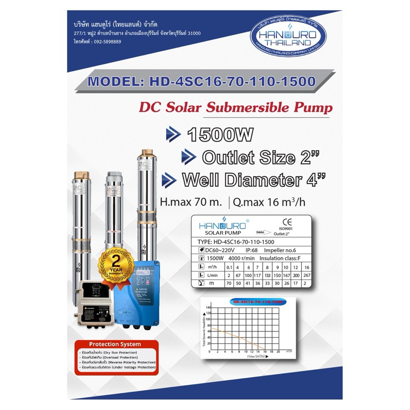 ปั๊มน้ำโซล่าเซลล์ Handuro 1500W DC 2นิ้ว สำหรับบ่อบาดาล 4นิ้ว | Shopee ...