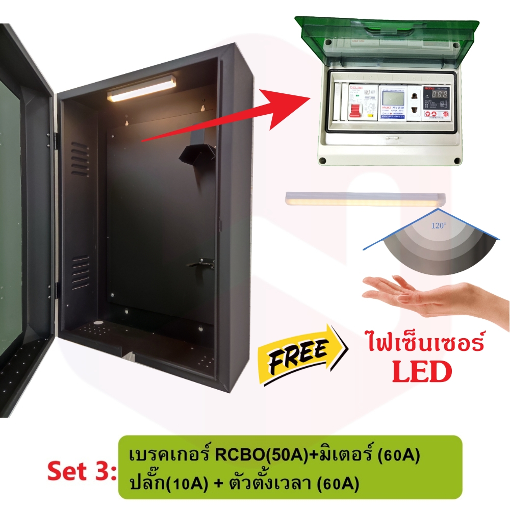 EV Protection Box ตู้ควบคุม Wall Charger EV Wallmount ตู้ไฟ EV charging ...