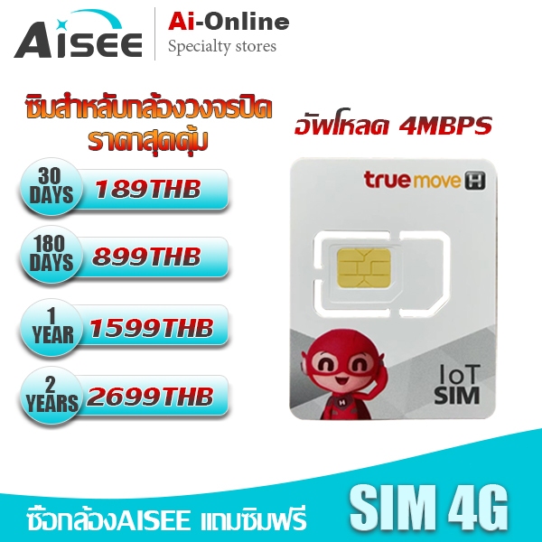 A1-Online SIM 4G ซิมการ์ดสำหลับกล้องวงจรปิดรุ่นใส่ซิม กล้องวงจรแบบ 4g ...