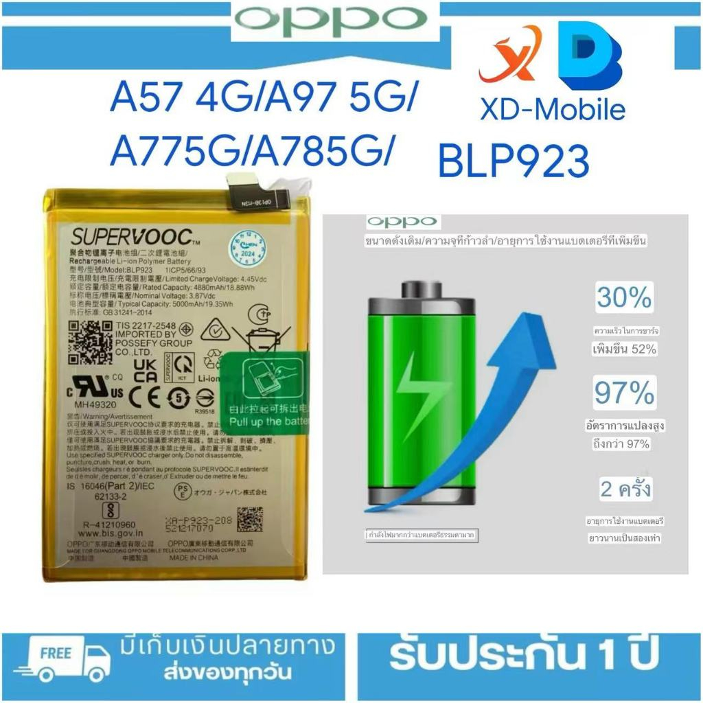 แบตเตอรี่ OPPO A57.4G/ A97.5G/A77.5G/A78.5G/Battery Model BLP923 ฟรีชุด ...