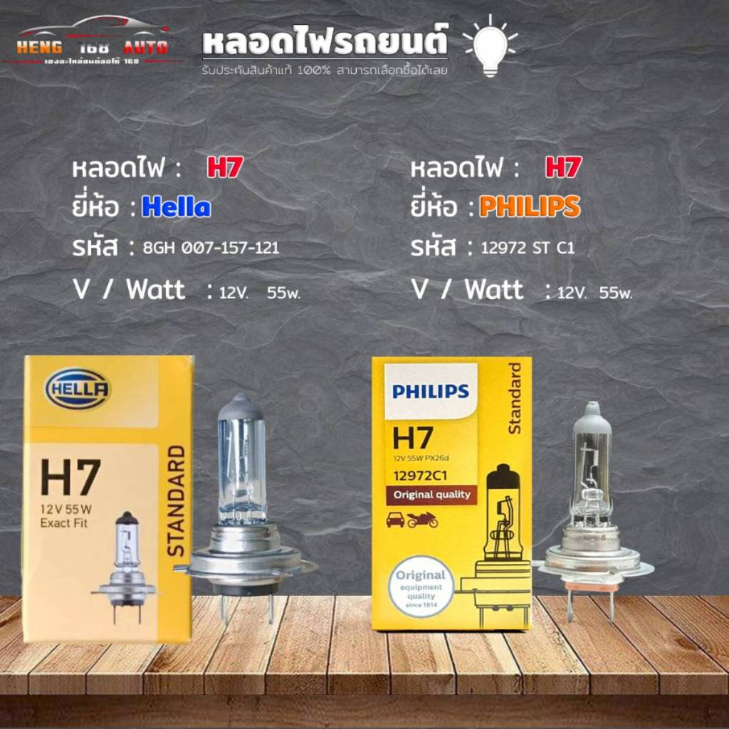 หลอดไฟ H7 หลอดไฟติดรถยนต์ ตัวเลือก ยี่ห้อ Hella รหัส 8GH 007-157-123 ...