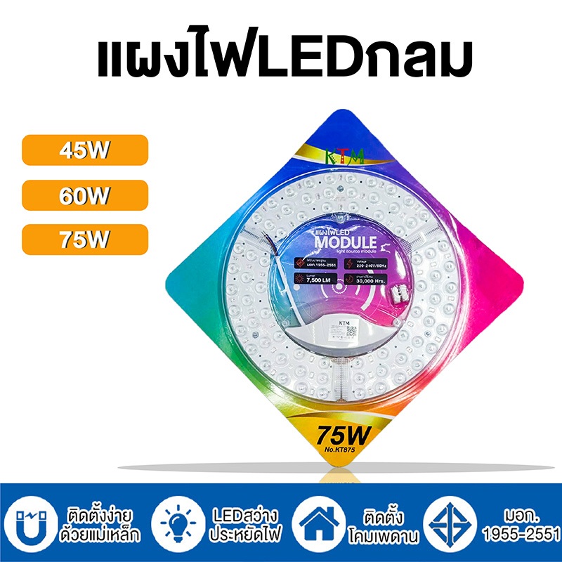 แผงไฟเพดานled 60W/36w/48w3แสง แผงไฟแม่เหล็ก แผงไฟ led โคมเพดานled แผงไฟ ...