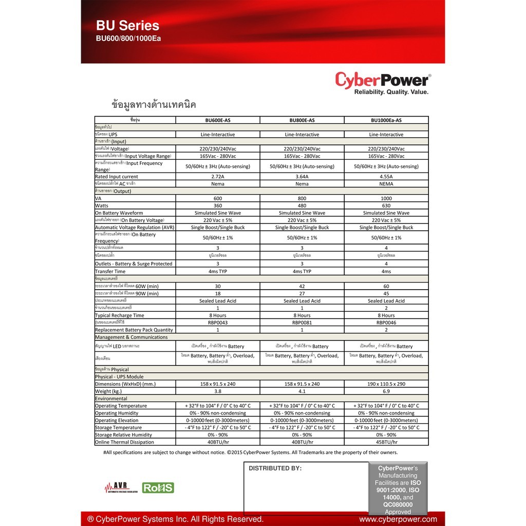 Cyberpower UPS (เครื่องสำรองไฟ) BU1000EA BU1000E-AS BU1000EA-AS 1000VA ...