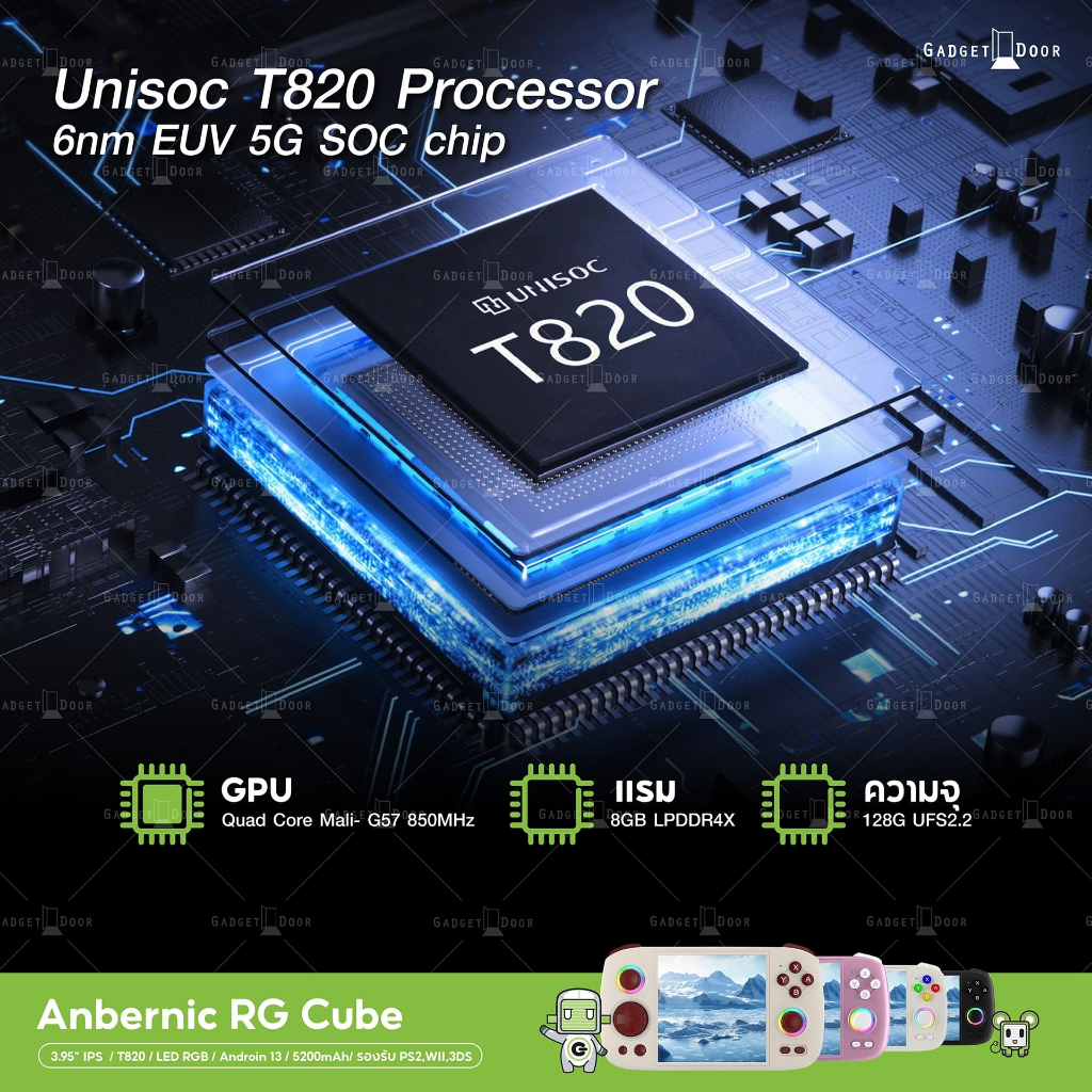 [พร้อมส่ง] Anbernic RG Cube เครื่องเกมพกพา ทรงสี่เหลี่ยม สุดน่ารัก หน้า ...