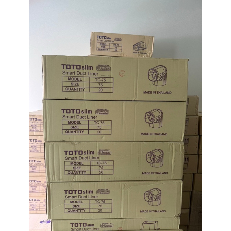 งอมุม งอฉาก งอ90 รางครอบท่อแอร์ TOTO slim TC-75 1 ลัง 20 ชิ้น | Shopee ...