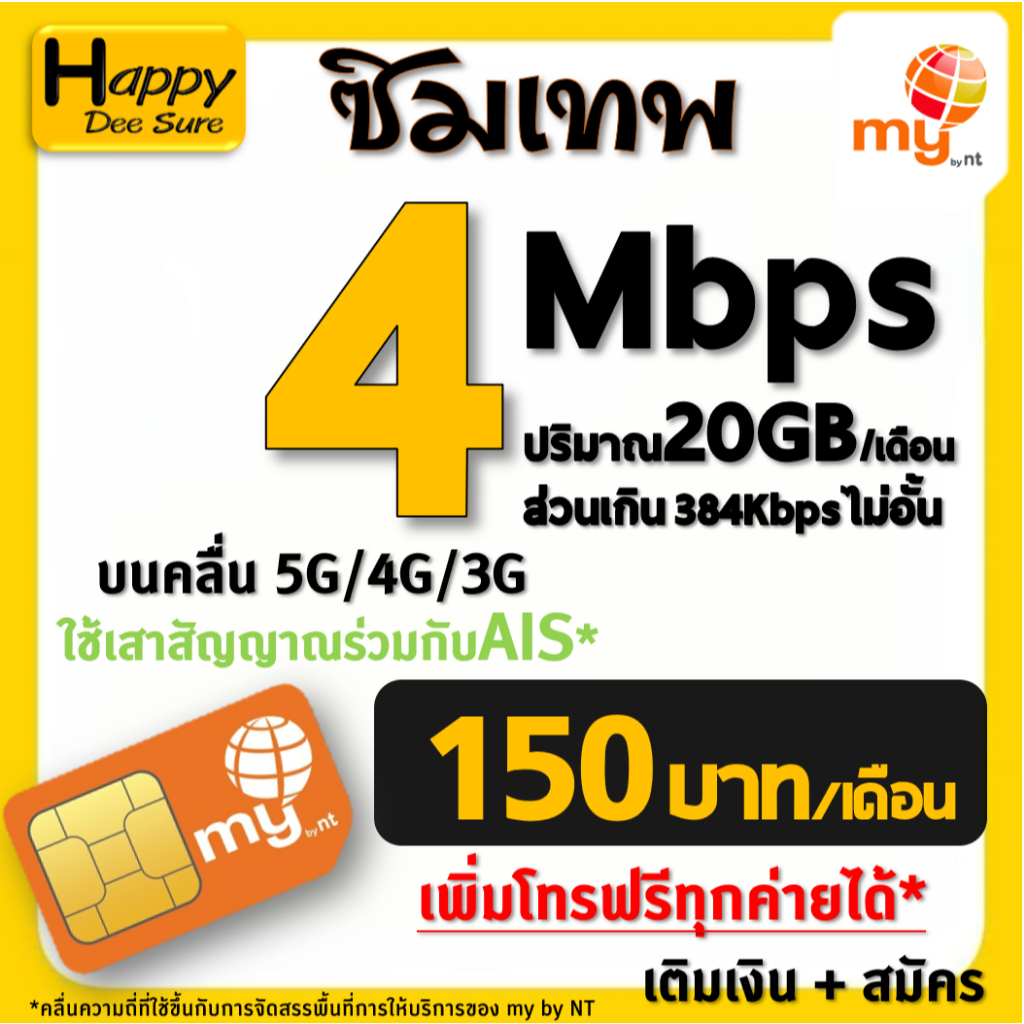 ซิมเทพ ซิมมาย Sim my by NT 20Mbps 15Mbps 4Mbps ส่วนเกินเน็ตไม่อั้น ต่อได้ 12เดือน สมัครเอง มี ...
