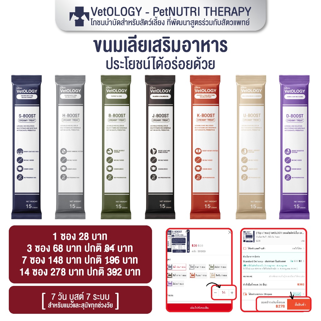 [15g x 1 ซอง] ขนมแมวเลีย VetOLOGY | Shopee Thailand