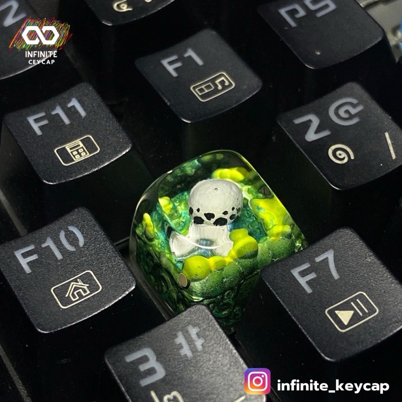 Keycap คีย์แคป ลายหมวกวันพีช keycap artisan one piece | Shopee Thailand