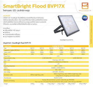 PHILIPS โคมไฟฟลัดไลท์ฟิลิปส์ ขนาด 100W 150W 200W แสงขาว 5700K BVP174 ...
