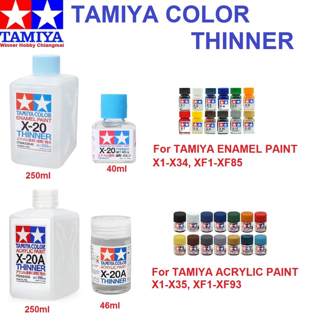 TAMIYA X-20 ENAMEL PAINT THINNER, X-20A ACRYLIC PAINT THINNER (40ml ...