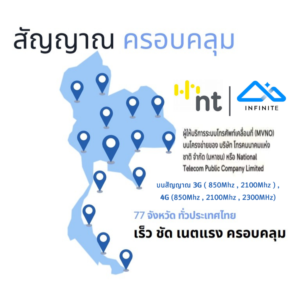 [ Set1 ] ซิมเทพ INFINITE Maxspeed เน็ตไม่อั้น ความเร็วสูงสุด โทรฟรีทุกเครือข่าย ใช้ได้ทั้งปี บน ...