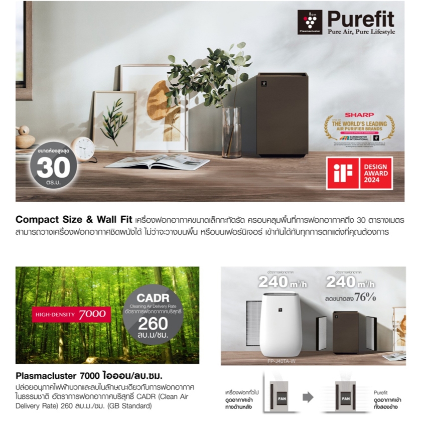 SHARP Air Purifier เครื่องฟอกอากาศ พลาสม่าคลัสเตอร์ ขนาด 30 ตร.ม รุ่น ...