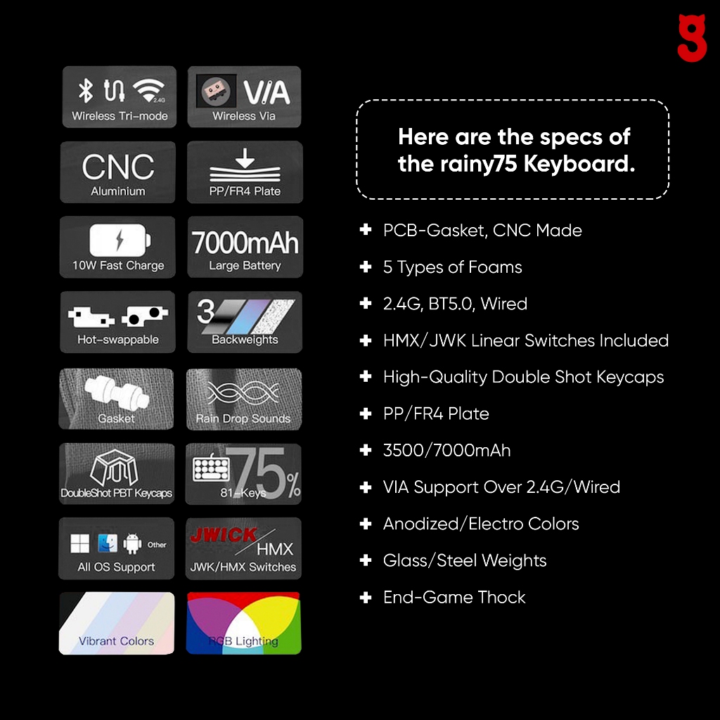 (สินค้าพร้อมส่งจากกรุงเทพ ส่งทุกวันก่อน 4 โมงเย็น) WOB Lab Rainy75 V2 ...