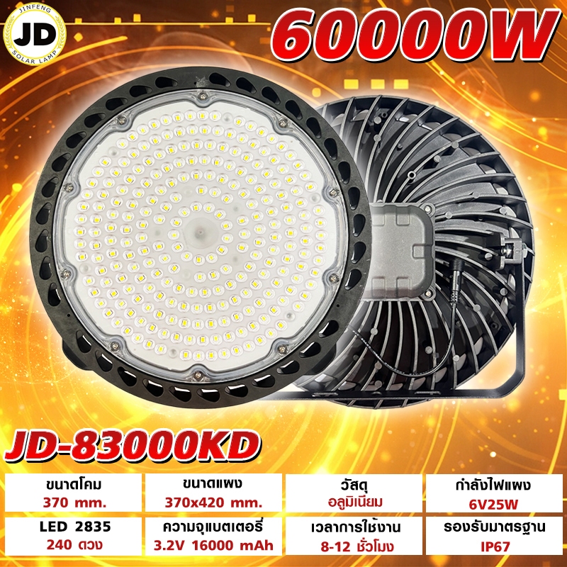 JD ไฟโซล่าเซลล์ โคมไฟเพดาน LED solar lightไฟตกแต่งเพดาน 1000W 3000W การควบคุมอัจฉริยะ ปรับไฟได้3 ...