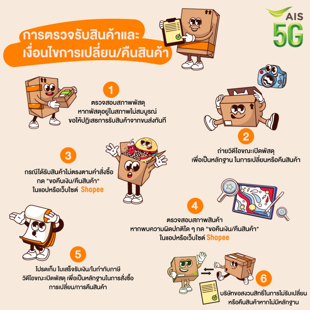 SIM2Fly 5G MAX 599 / ซิมโรมมิ่งต่างประเทศ เน็ต 13GB 10 วัน เบอร์มงคล ...