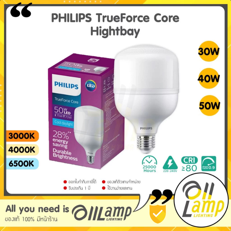 Philips TrueForce Core หลอดไฟ LED 30w 40w 50w E27 / 50w 80w E40 ทรูฟอร ...