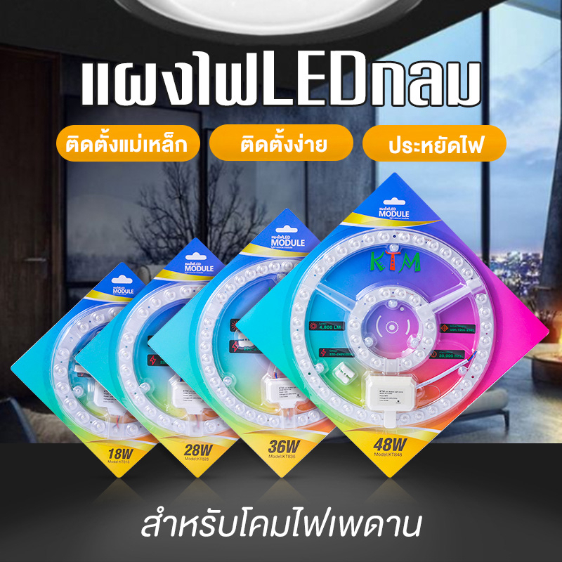 แผงไฟเพดานled 60W/36w/48w3แสง แผงไฟแม่เหล็ก แผงไฟ led โคมเพดานled แผงไฟ ...