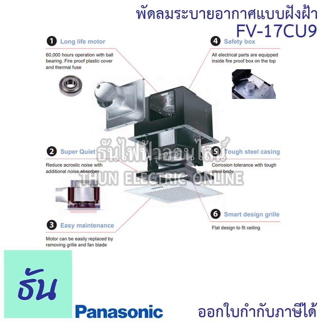 Panasonic พัดลมดูดอากาศ ฝังฝ้า รุ่น FV-17CU9 ( FV-17CUT5 ) ขนาด 17CM ...