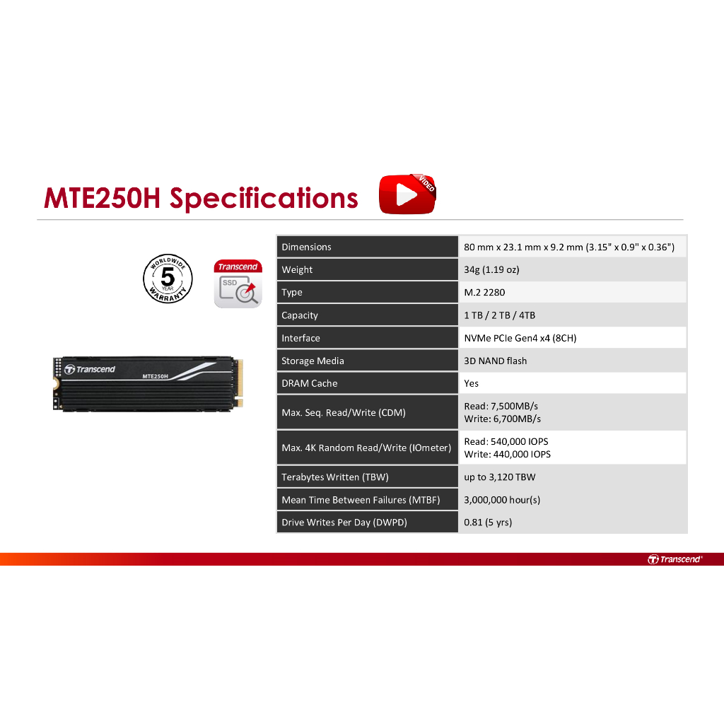 Transcend PCIe M.2 SSD 1TB:MTE250H:Gen 4X4 for PS5 รับประกัน 5 ปี หรือ*รับประกันไม่เกิน1480TBW ...