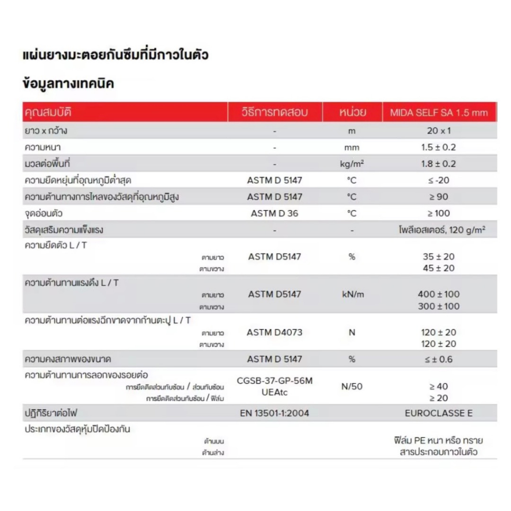 แผ่นยางมะตอยกันซึมชนิดมีกาวในตัว ใช้สำหรับเป็นฐานโครงสร้างหลังคา ...