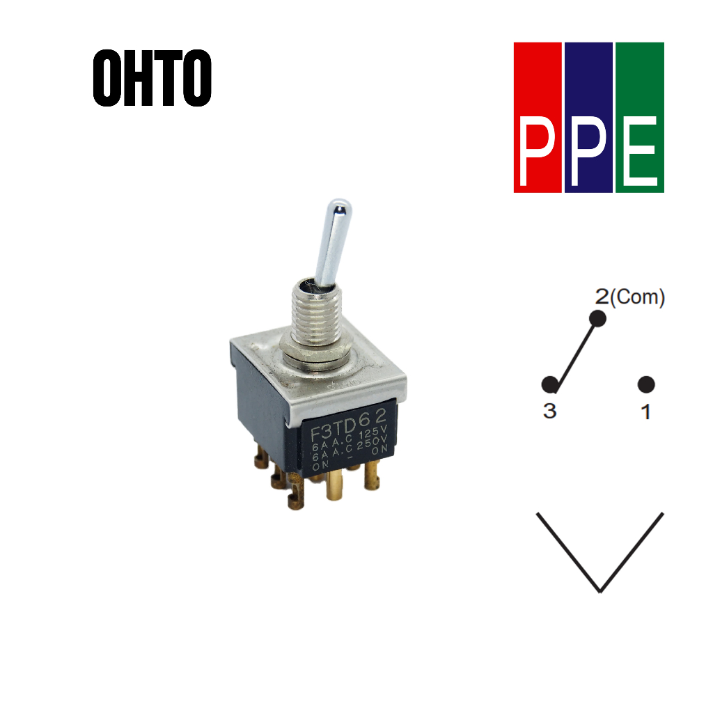 F3TD62 [OHTO] สวิตซ์โยก 2 จังหวะ Toggle switch ON-ON ( Alternate) 6A ...