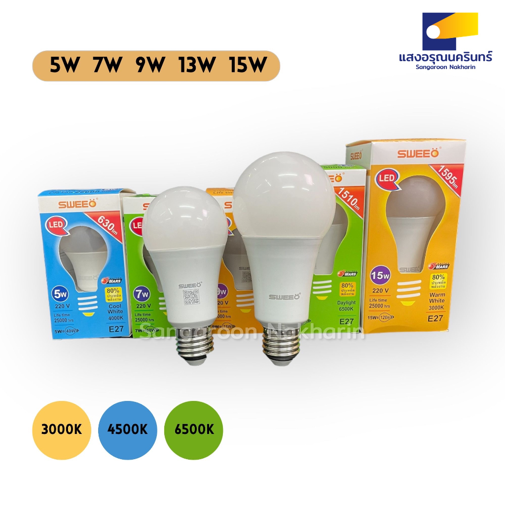 SWEEO หลอดไฟ LED bulb 5W 7W 9W 13W 15W ขั้ว E27 | Shopee Thailand