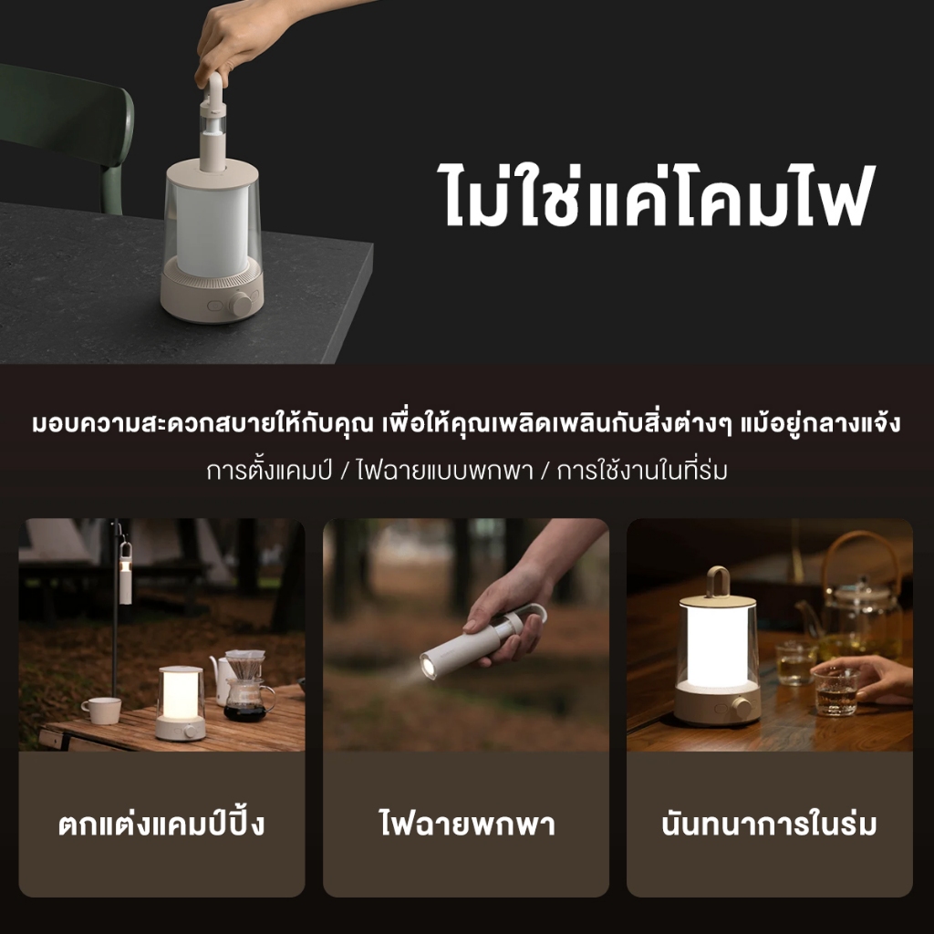 [ใหม่ล่าสุด] Xiaomi Multi-function Camping Lantern ไฟตั้งแคมป์ ควบคุมผ่านบลูทูธ กันน้ำกันฝุ่น ...