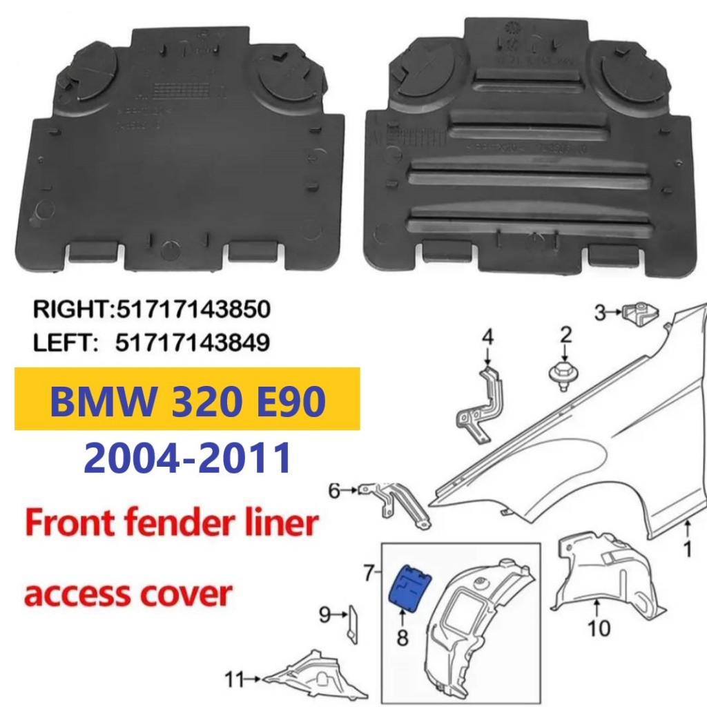 แผ่นปิดบังโคลนซุ้มล้อหน้า BMW e90 | Shopee Thailand