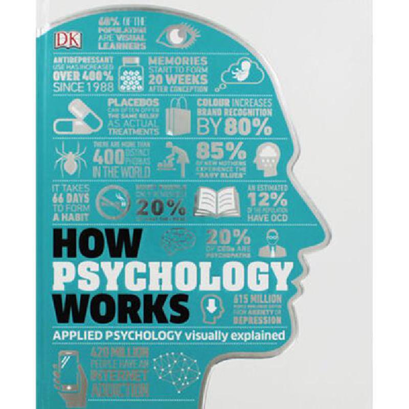 How Psychology Works : The Facts Visually Explained (Dk How Stuff Work ...