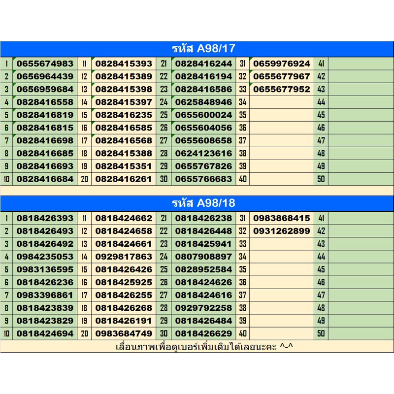 4.เบอร์สวย!! เบอร์มงคล ais 1-2call ซิมใหม่ ราคา 98 บาท ทุกเบอร์ | Shopee Thailand