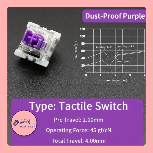 [แพค 10 ตัว] Outemu Box Switch Mechnical keyboard โอเตมุ มีครบทุกสี ...